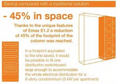 CETOL 6 Sigma Tolerance Analysis → ABB SACE | Sigmetrix