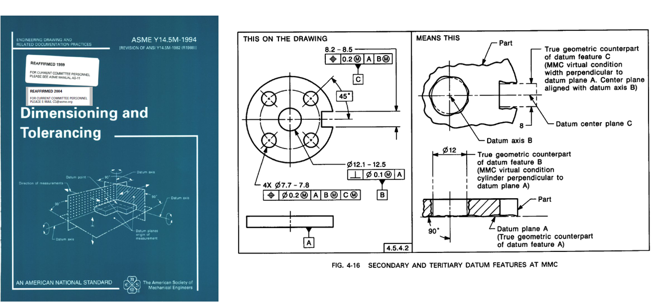 What is Geometric Dimensioning & Tolerancing? Whitepaper | Sigmetrix